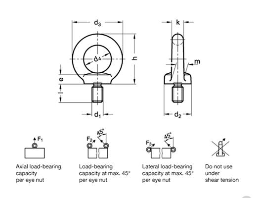 Standard Carbon Steel Din 580 Eye Bolt - Buy Product on Qingdao ...