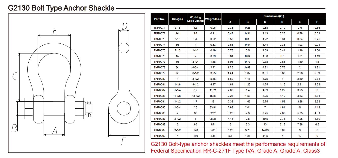 Thinkwell US Type G2130 Bolt Type Anchor Shackle - Buy bow shackle ...